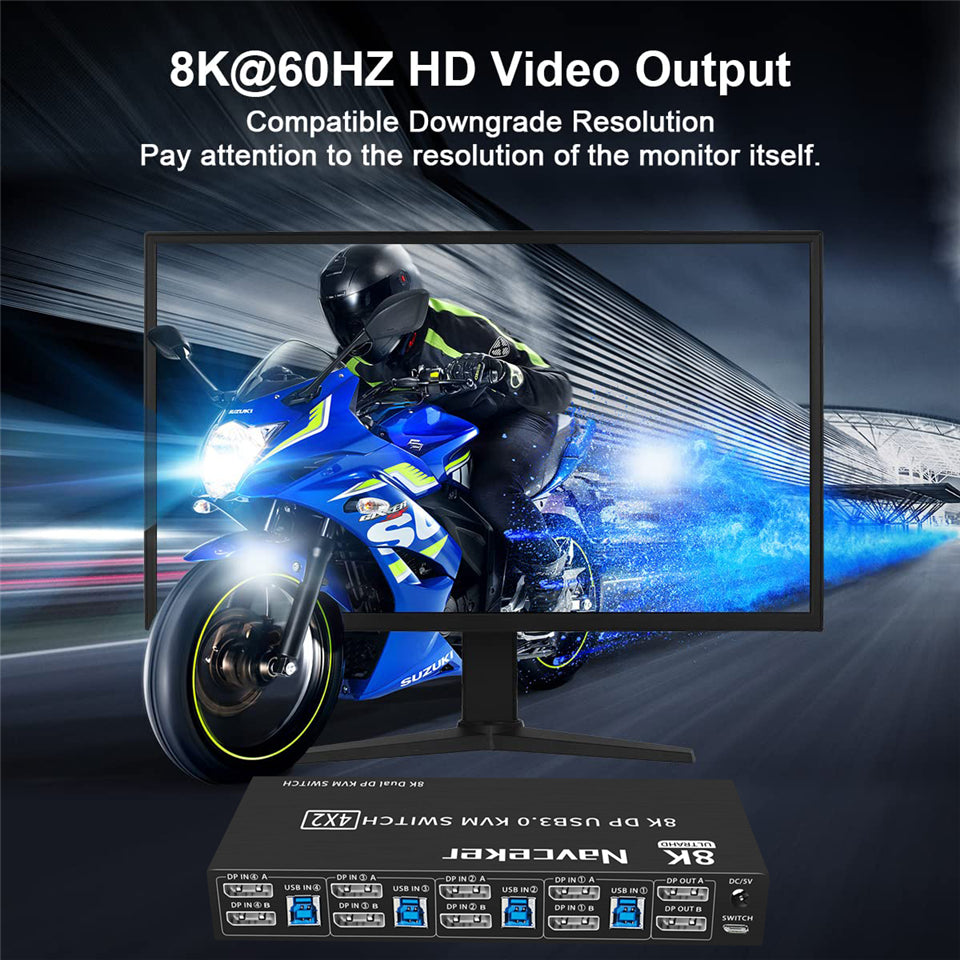 8K DP Displayport KVM Switch USB Dual Monitor 2 Computers PC Switcher ... 8K DP Displayport KVM Switch USB Dual Monitor 2 Computers PC Switcher ...