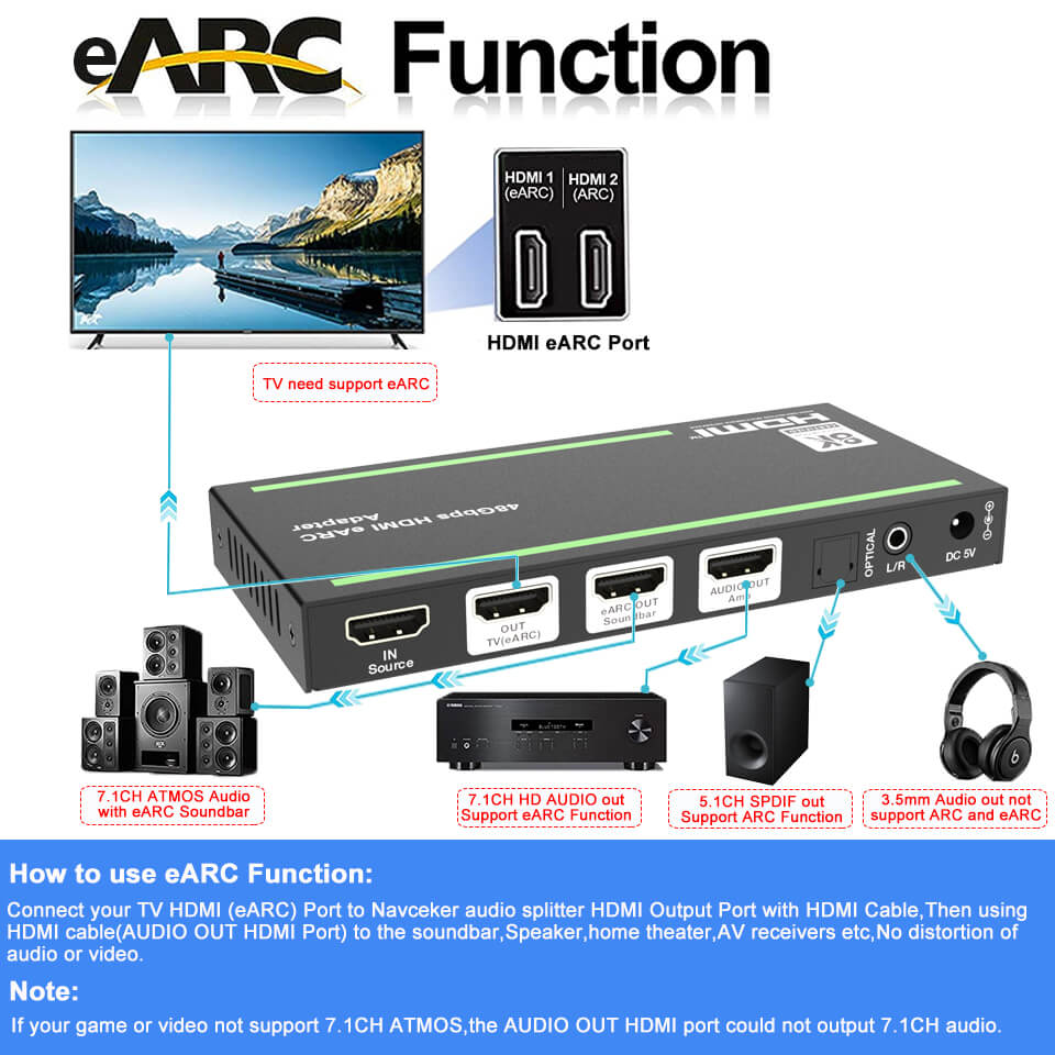 8K HDMI 2.1 eARC Audio Extractor 4K 2160P 120Hz HDMI Splitter PS5 XBox ...