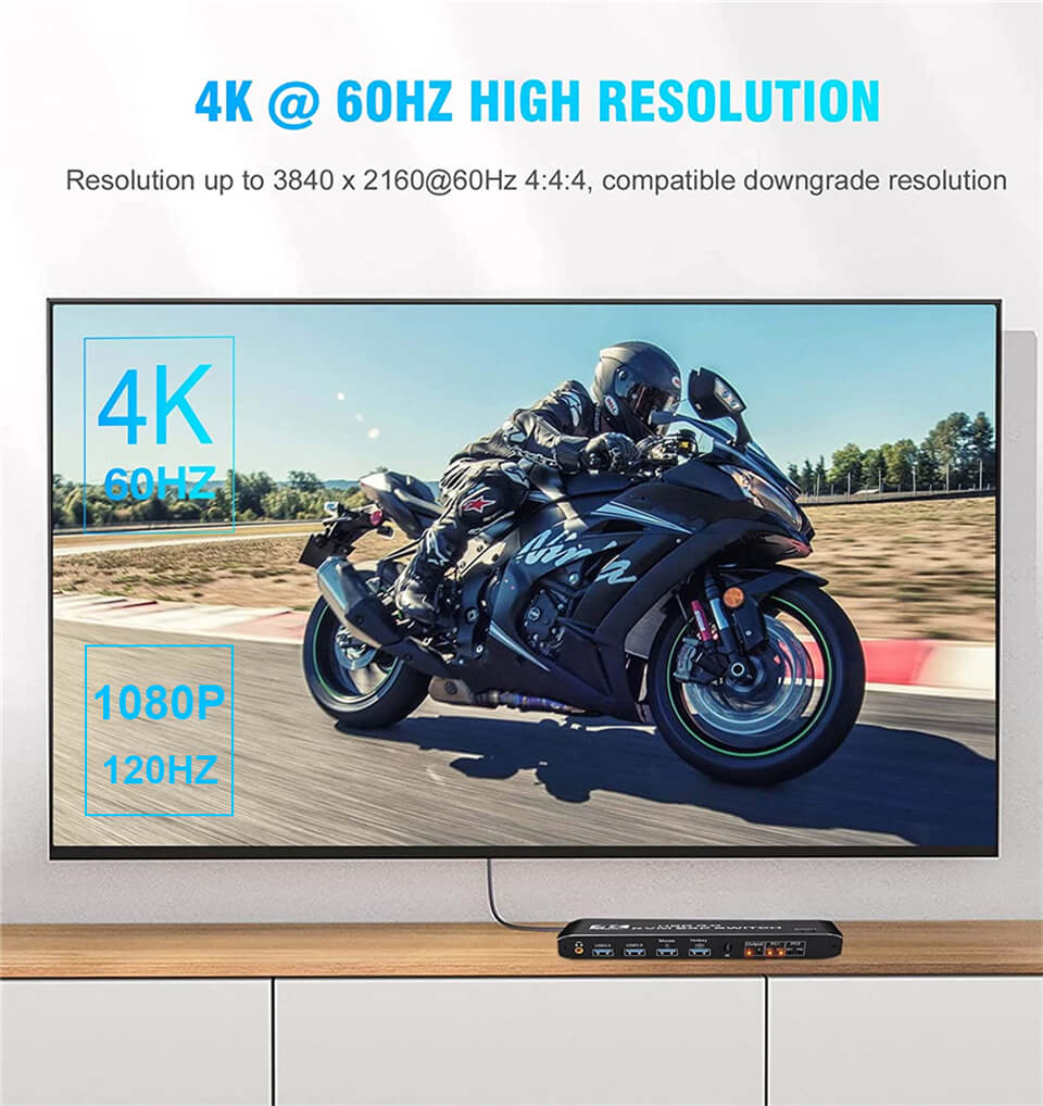 4K KVM Matrix 2x2 - Navceker Store