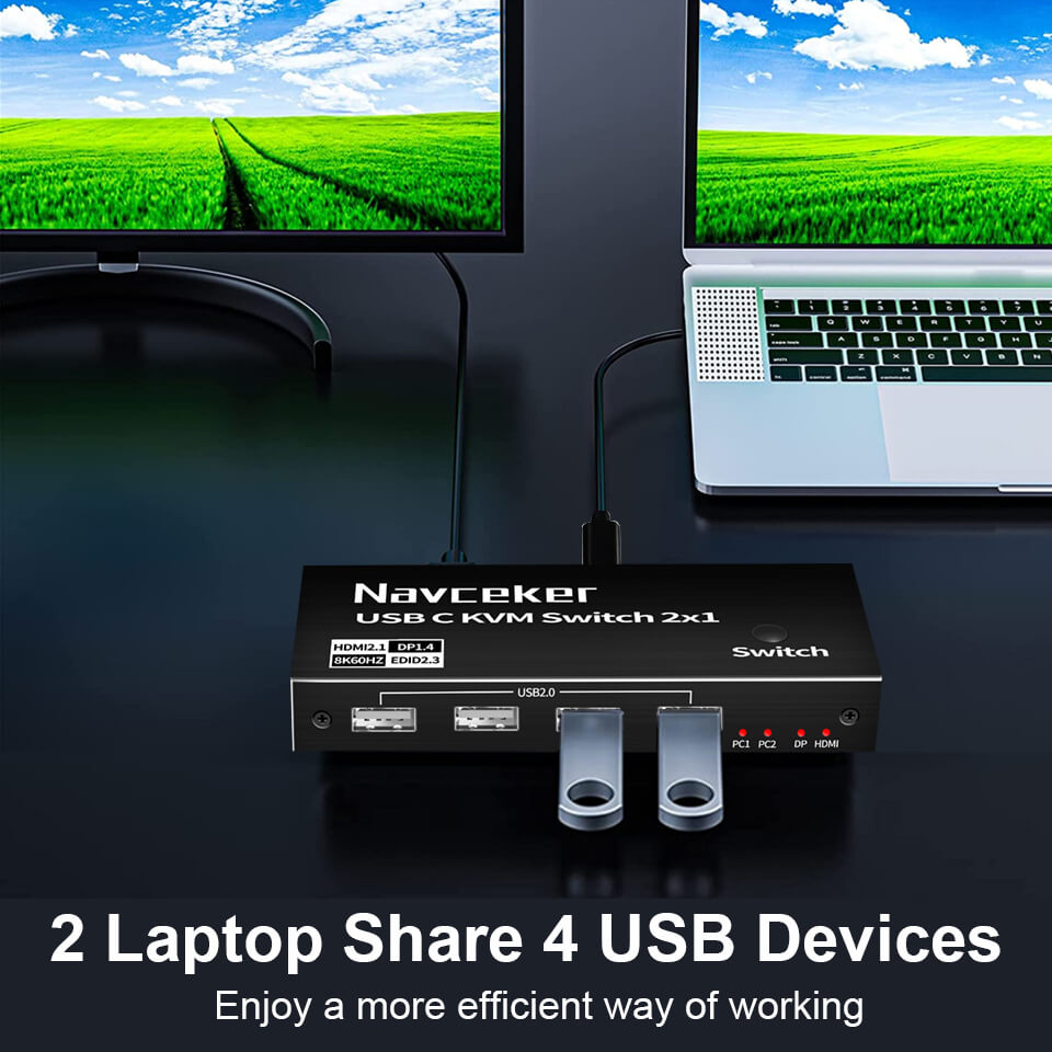 8K USB C KVM Switch Thunderbolt USB Switch 2 Computer Laptop 1 Monitor ...