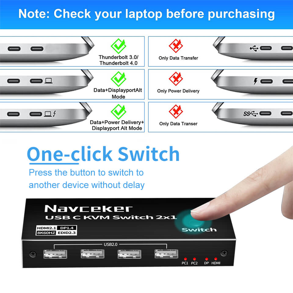 8K USB C KVM Switch Thunderbolt USB Switch 2 Computer Laptop 1 Monitor – Navceker Store