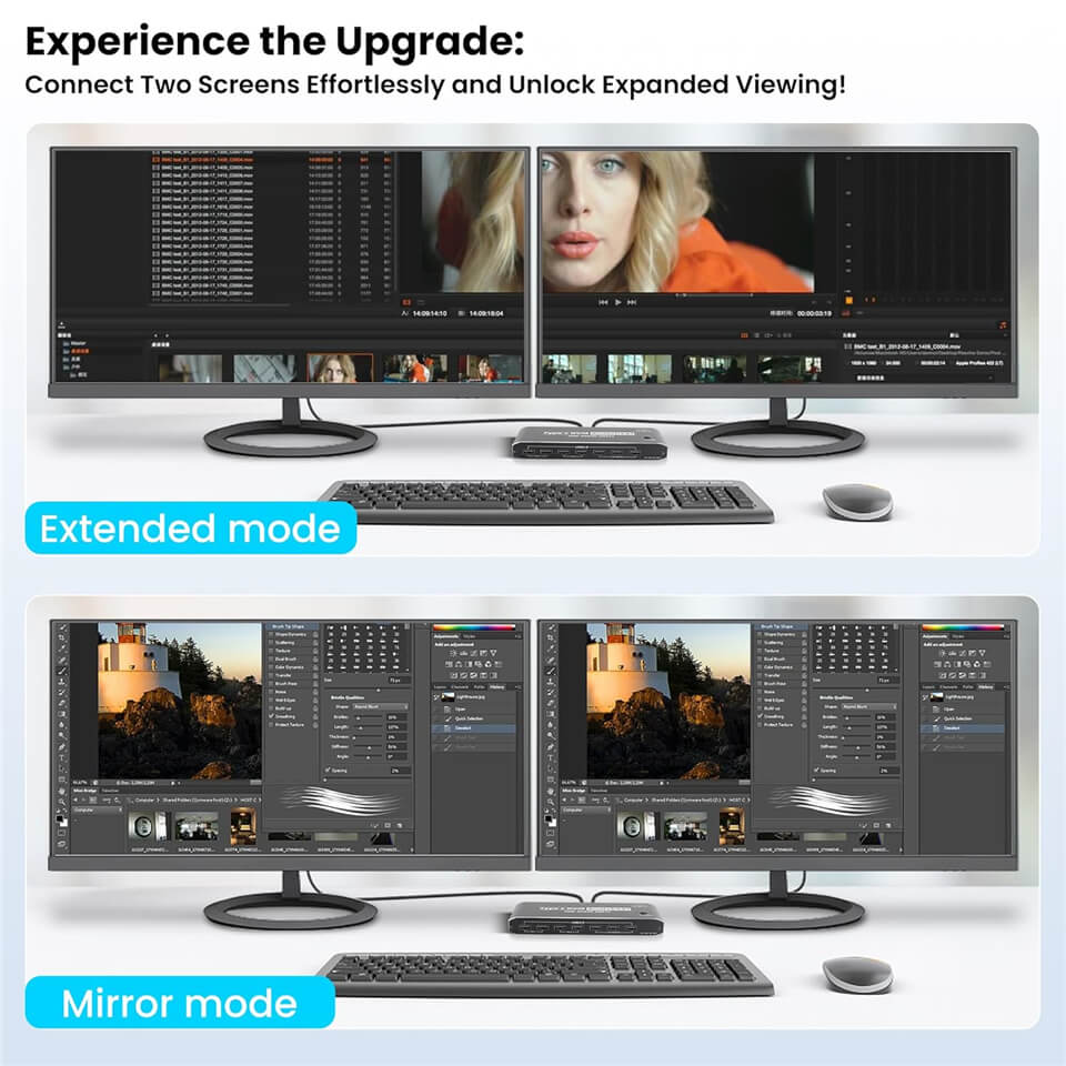 4K USB C KVM Switch 2 Monitors 2 Laptops Dual Thunderbolt Dock Station ...