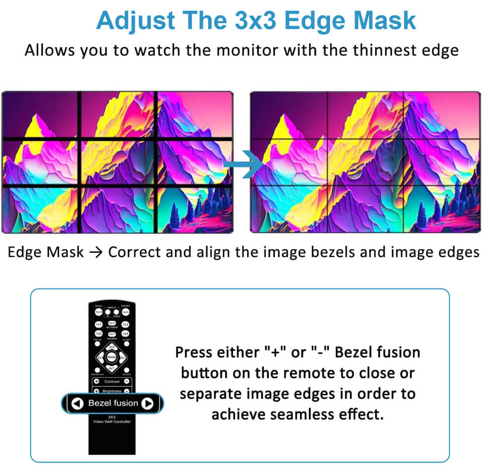 3x3 Video Wall Controller - Navceker Store