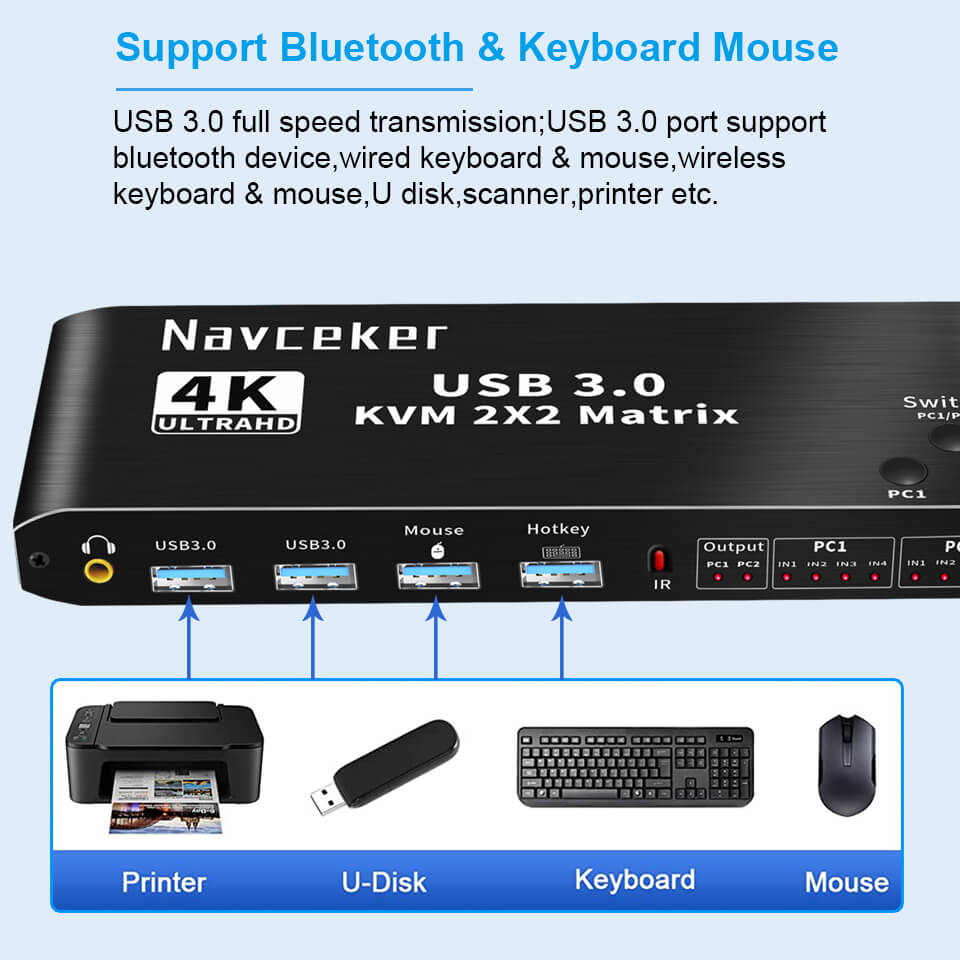 4K HDMI KVM Switch Dual Monitors USB 2 Port 2 Computers PC 2 Display – Navceker Store
