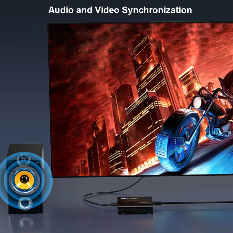 4K 60Hz HDMI KVM Extender Over Fiber Optic HDMI Transceiver 1080P 120Hz ...