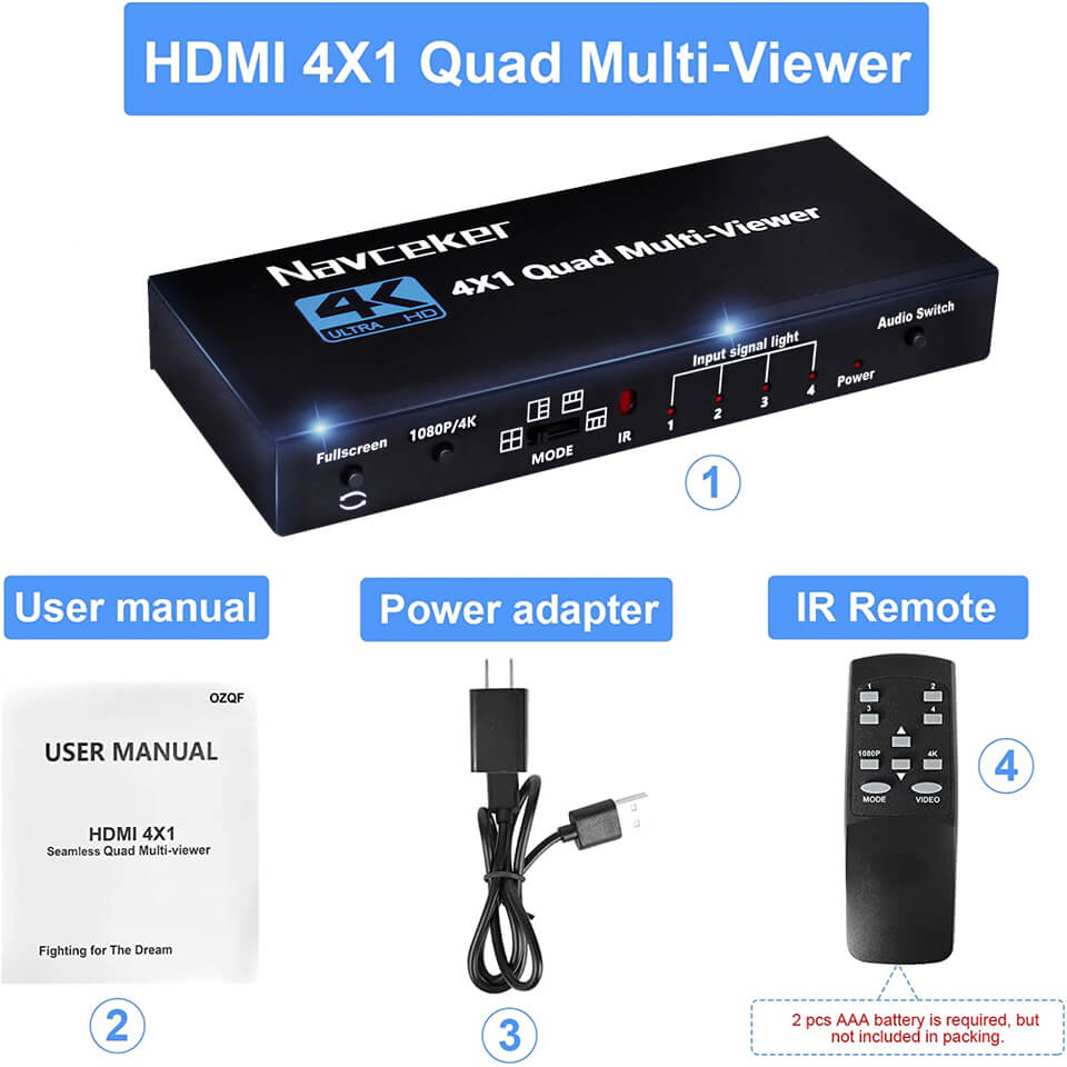4K HDMI Multiviewer Switch 4 Ports HDMI Seamless Switcher Multi-Viewer ...