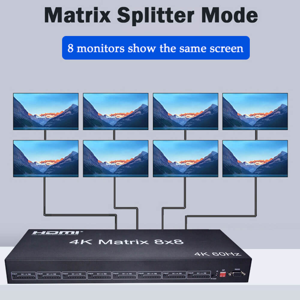 4K 60Hz HDMI Switch Matrix 8x8 HDMI Splitter Switcher 8 In 8 Out – Navceker Store