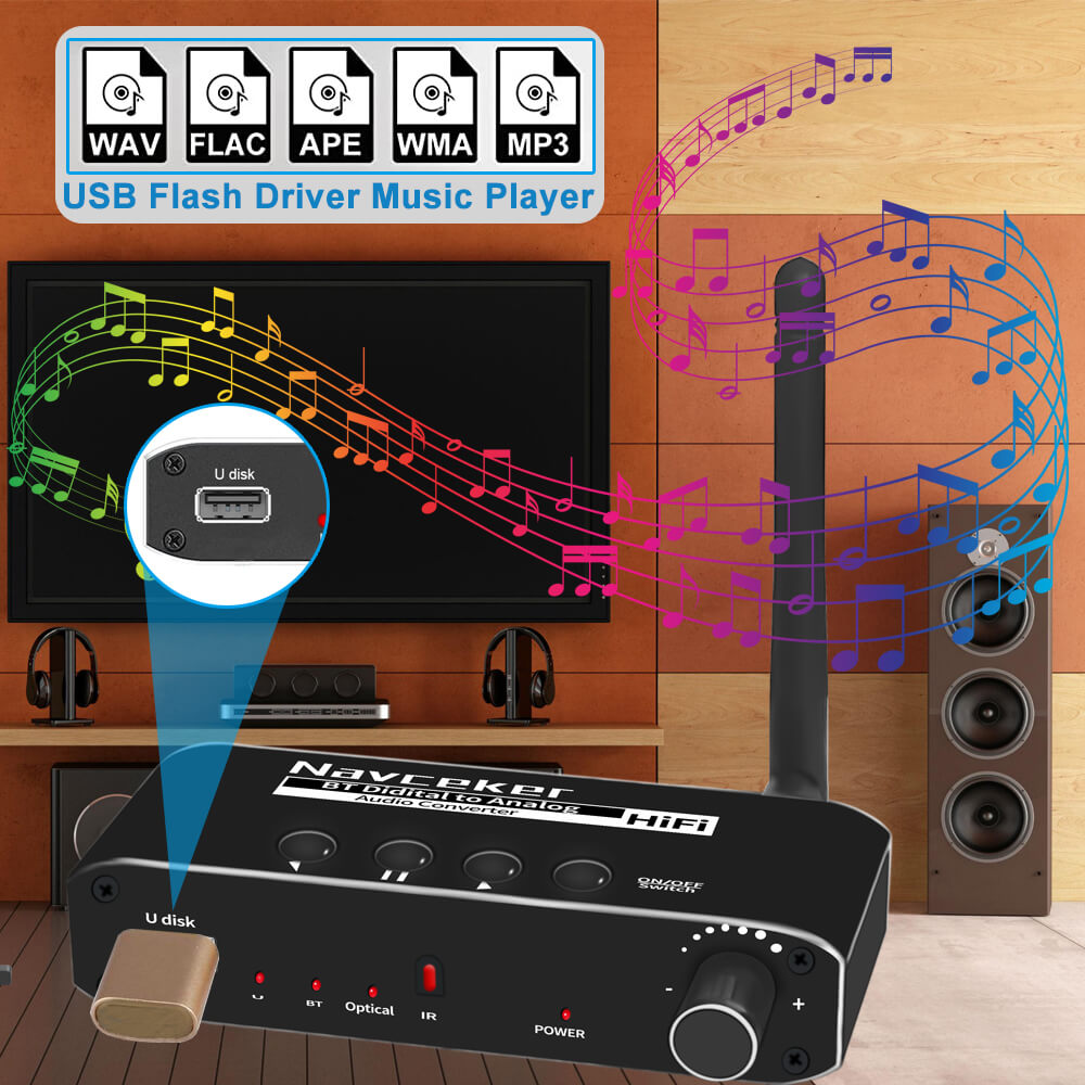 192KHz DAC Bluetooth Music Receiver Digital to Analog Audio Converter ...